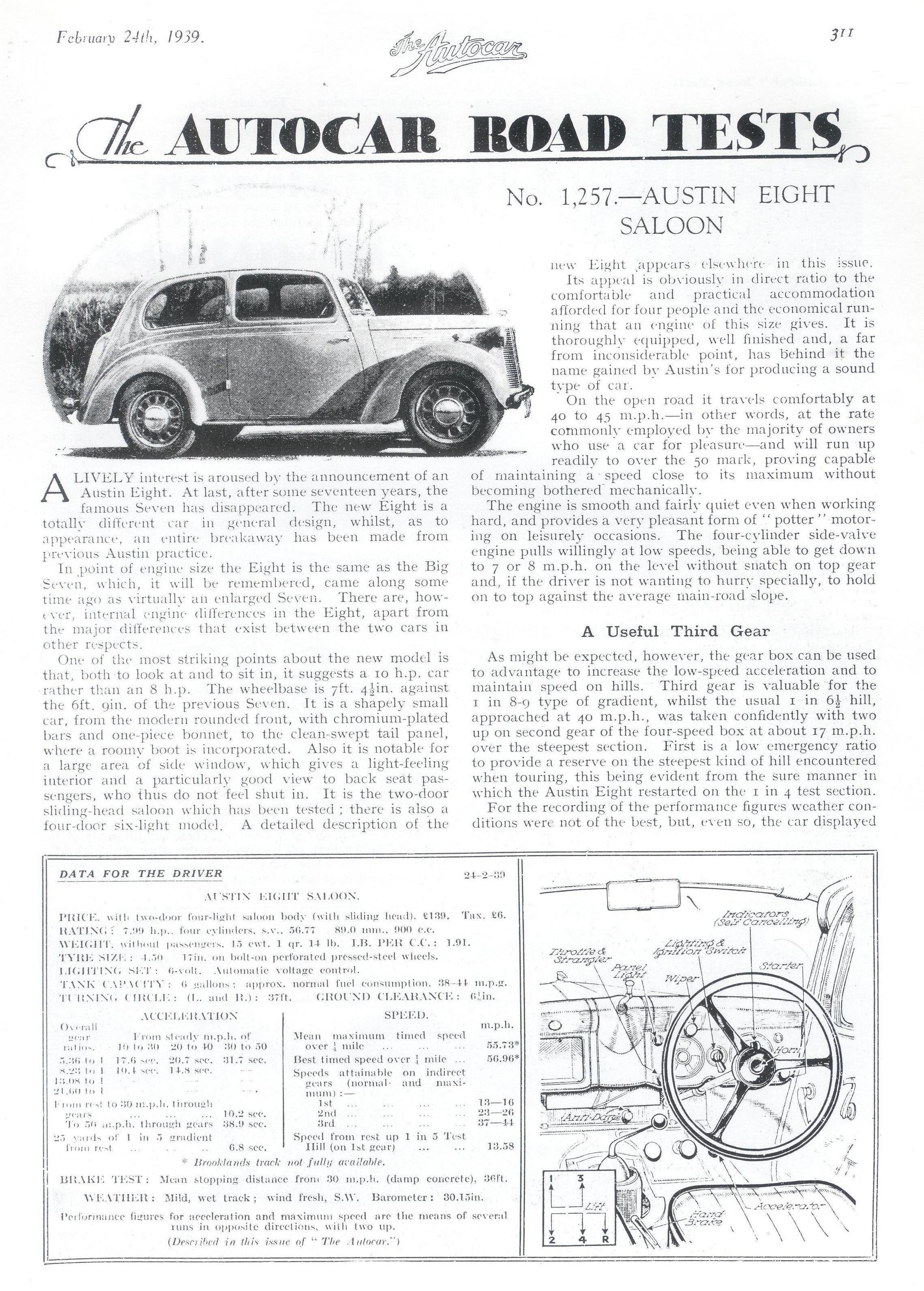Austin 8 road tests