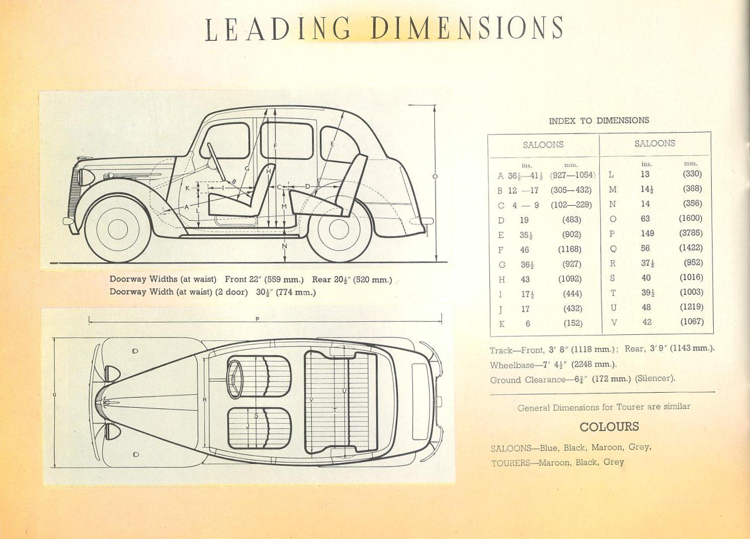 The little Buick from Longbridge - Austin 8 history
